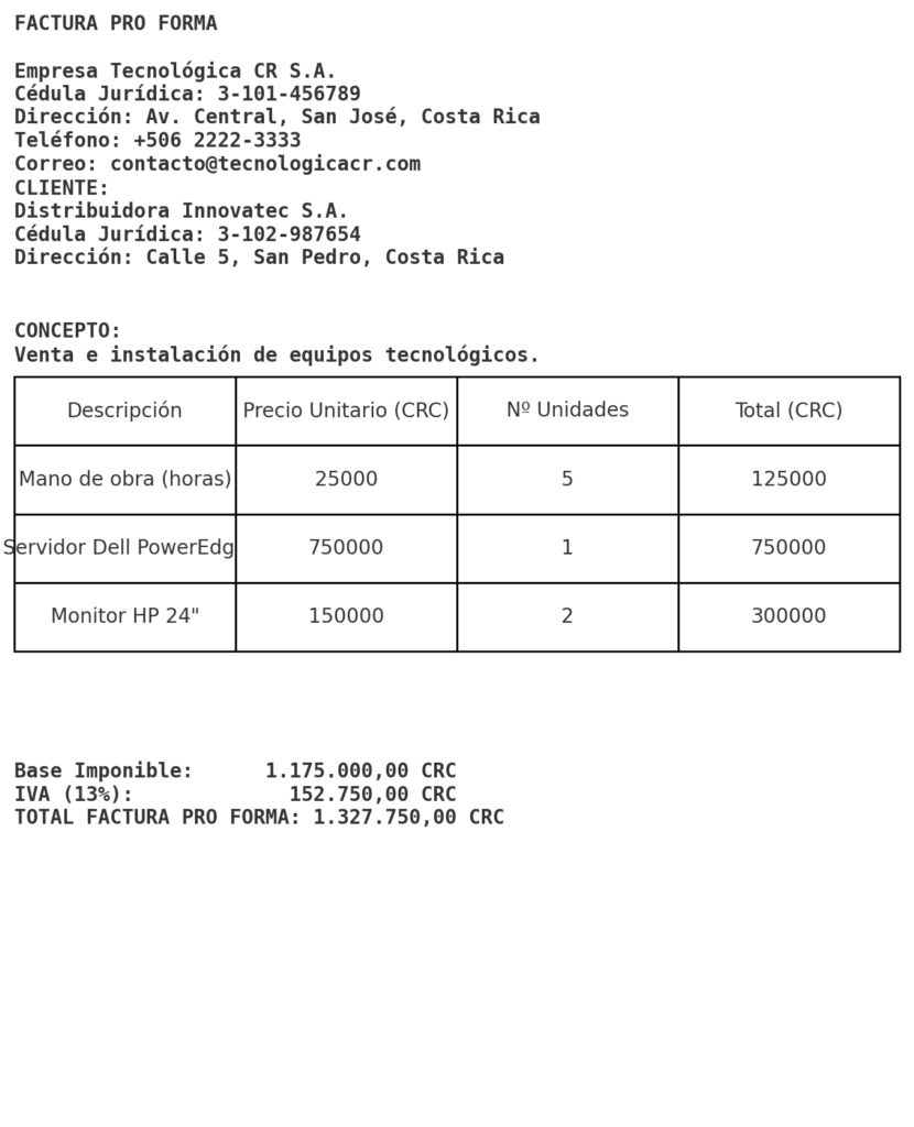 Factura proforma: qué es, cómo hacerla y cuál es su uso