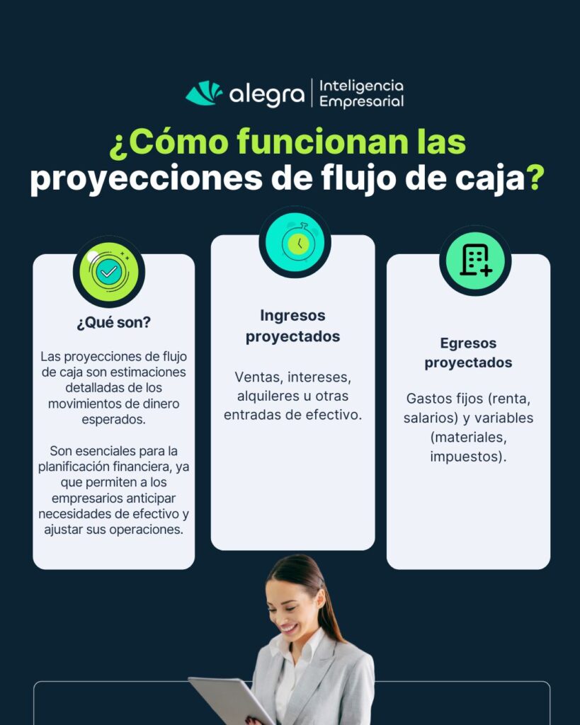 Flujo de caja proyectado: ¿qué es y cómo calcularlo?