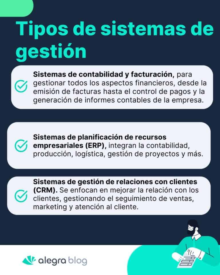 Sistema de Gestión: ¿qué es y para qué sirve?