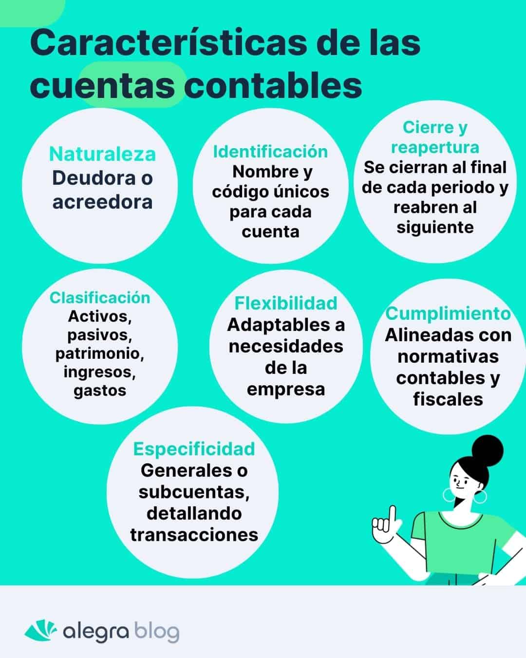 Cuentas contables: conoce su clasificación y ejemplos