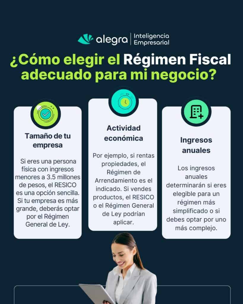 Regímenes Fiscales 2025: guía completa para empresas